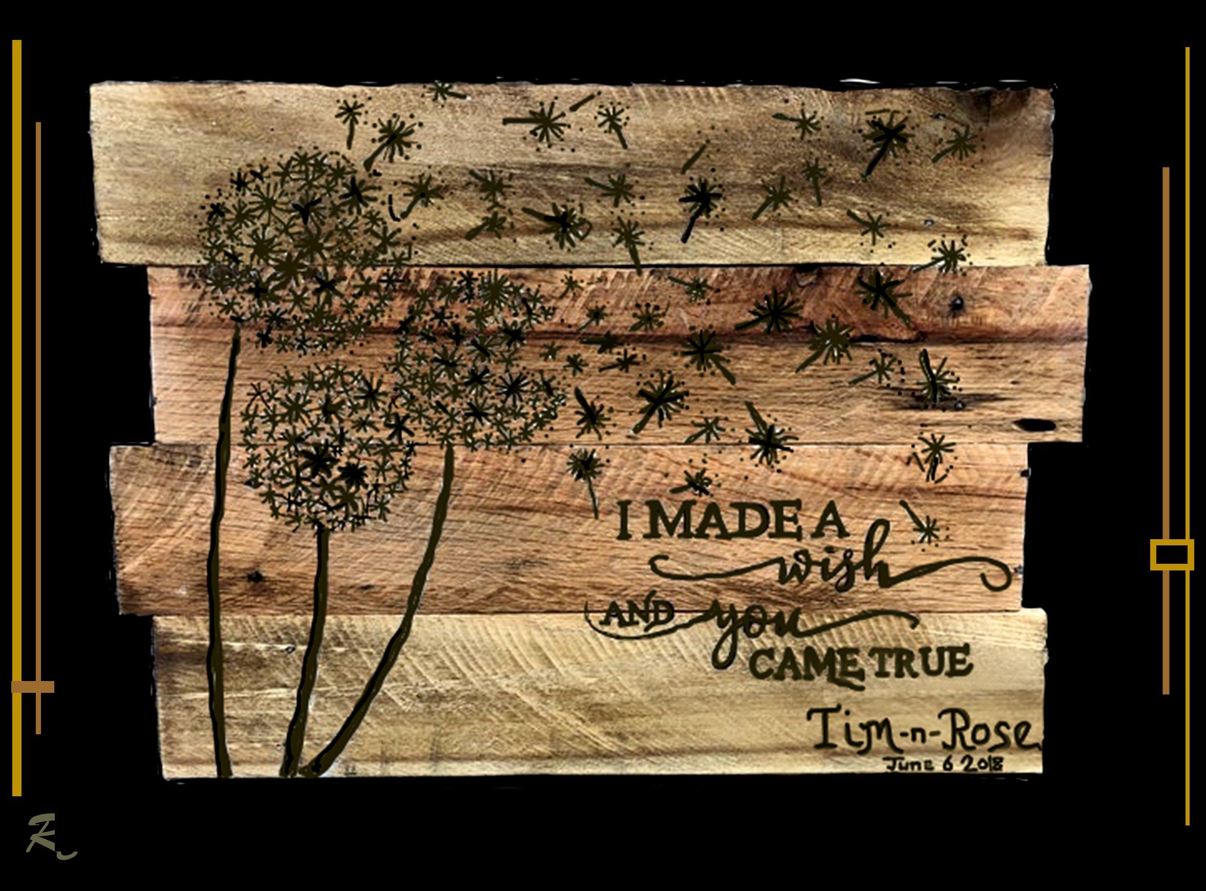 Hand Made Sign, Custom Wood Signs, Family Name Sign, Established Sign ...